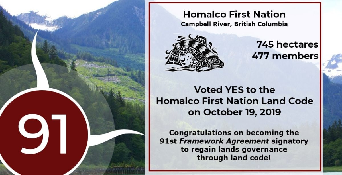 Homalco First Nation VOTES YES! Now the 91st Framework Agreement ...