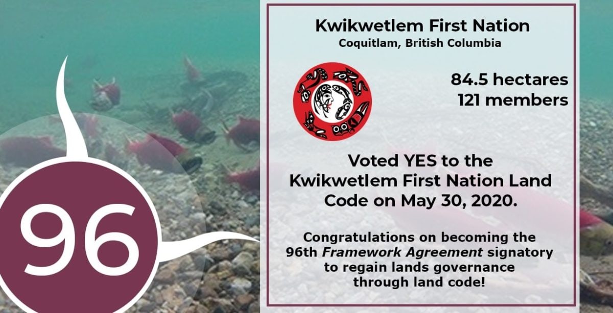 Kwikwetlem First Nation VOTES YES! Now the 96th Framework Agreement ...