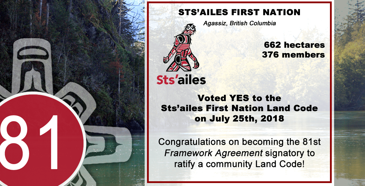 Sts'ailes First Nation VOTES YES! Now the 81st Operational Signatory ...